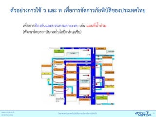 science and technology for disaster management | PDF