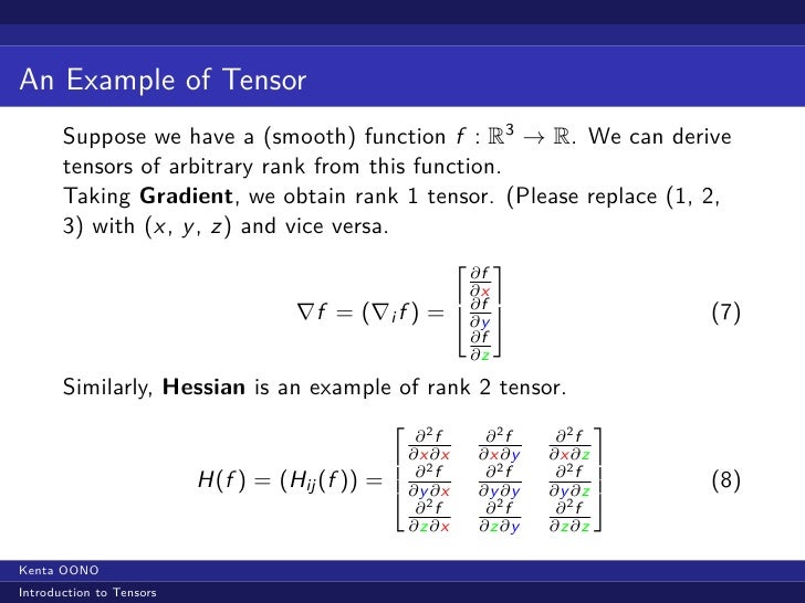 Tensor Decomposition