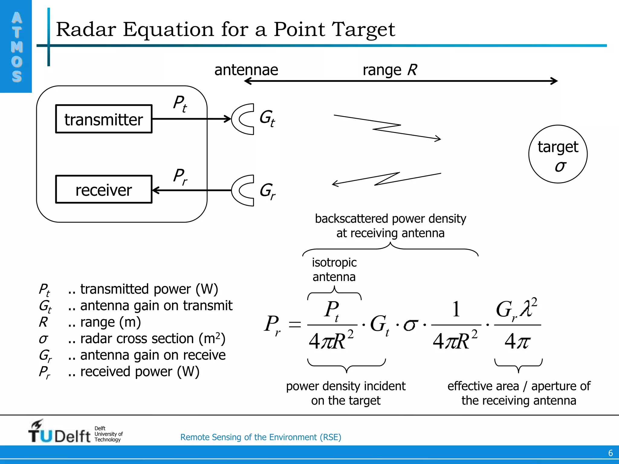 The active remote sensing equation | PPS