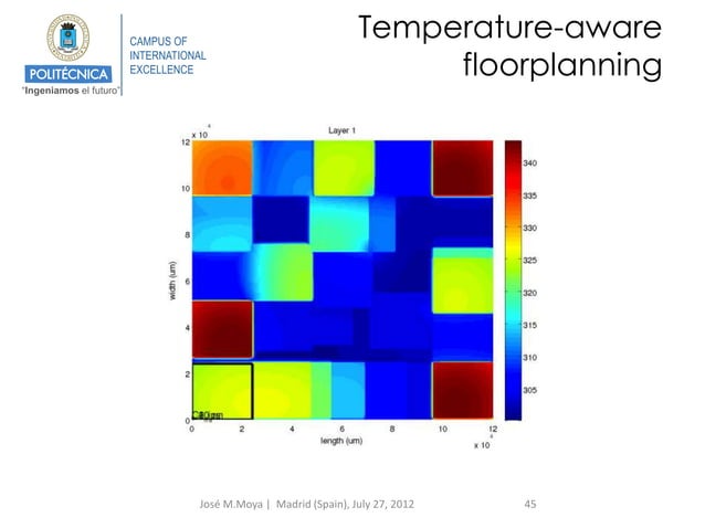 Energy Efficient Data Centers Exploiting Knowledge About Application