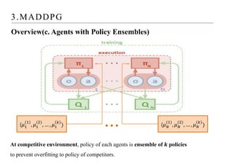 Multi PPT - Agent Actor-Critic for Mixed Cooperative-Competitive Environments | PPTX