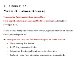 Multi PPT - Agent Actor-Critic for Mixed Cooperative-Competitive Environments | PPTX