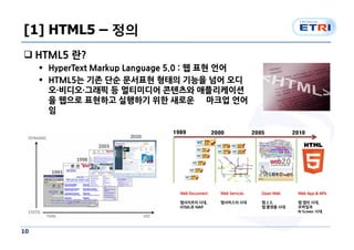 Short Summary of IT Key Trends - HTML5, Cloud, M2M, Big Data | PPT