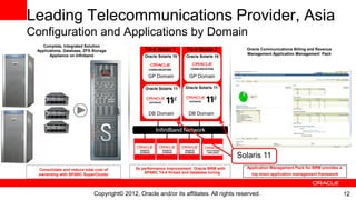 Solaris ディープダイブセミナー #4: A-1 Solaris 11 モーメンタム | PPT