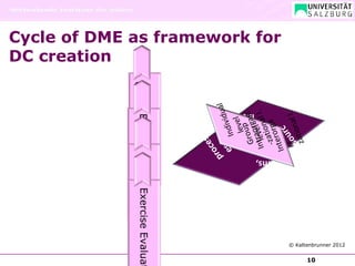 Dynamic potential in disaster exercises: identifcation – development – evaluation | PPT