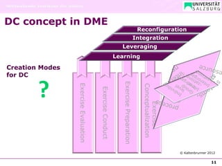 Dynamic potential in disaster exercises: identifcation – development – evaluation | PPT