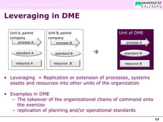 Dynamic potential in disaster exercises: identifcation – development ...