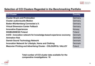Creative and cultural clusters | PPT