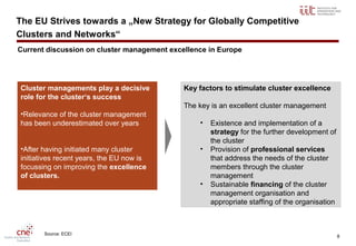 Creative and cultural clusters | PPT