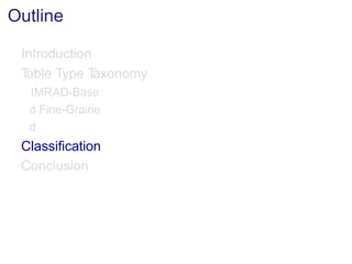 Scientific table type classification in digital library (DocEng 2012 ...