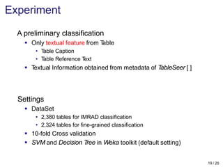 Scientific table type classification in digital library (DocEng 2012 ...