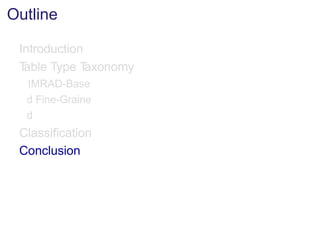 Scientific table type classification in digital library (DocEng 2012 ...