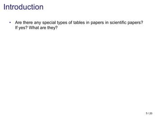 Scientific table type classification in digital library (DocEng 2012 ...
