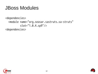 Module classloading | PDF