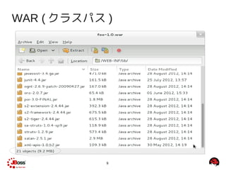 Module classloading | PDF