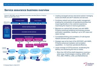 201209-Analysys_Mason_RMA01_RMA05_MYCOM_profile_Sep2012.ppt