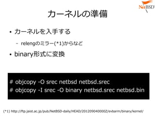 NetBSD/evbarm on Raspberry Pi | PPT