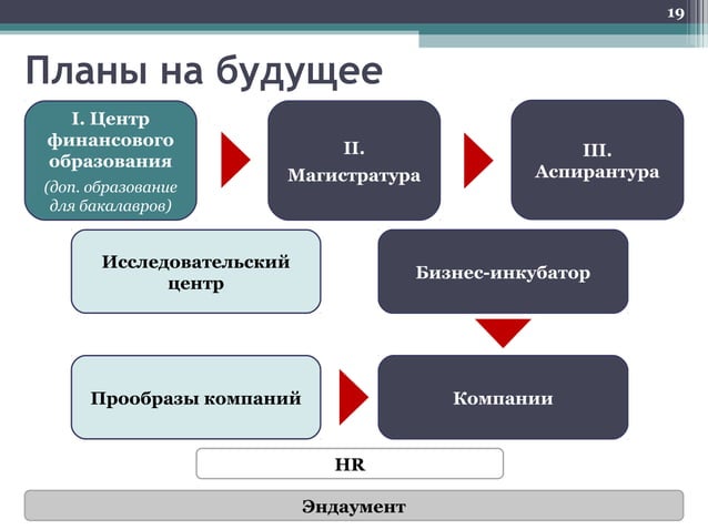 CMF_Presentation | PPT