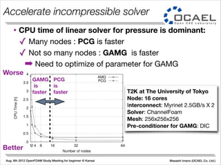 Optimization of parameter settings for GAMG solver in simple solver, OpenFOAM Study Meeting for ...