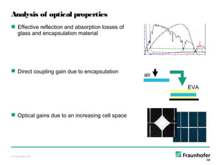 PV Module efficiency analysis and optimization | PPT