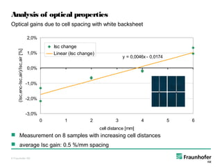 PV Module efficiency analysis and optimization | PPT