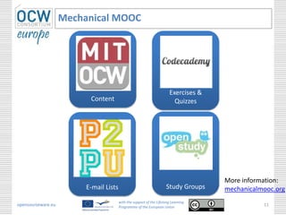 Workshop Barcelona: Presentation Introduction to OpenCourseWare | PPTX