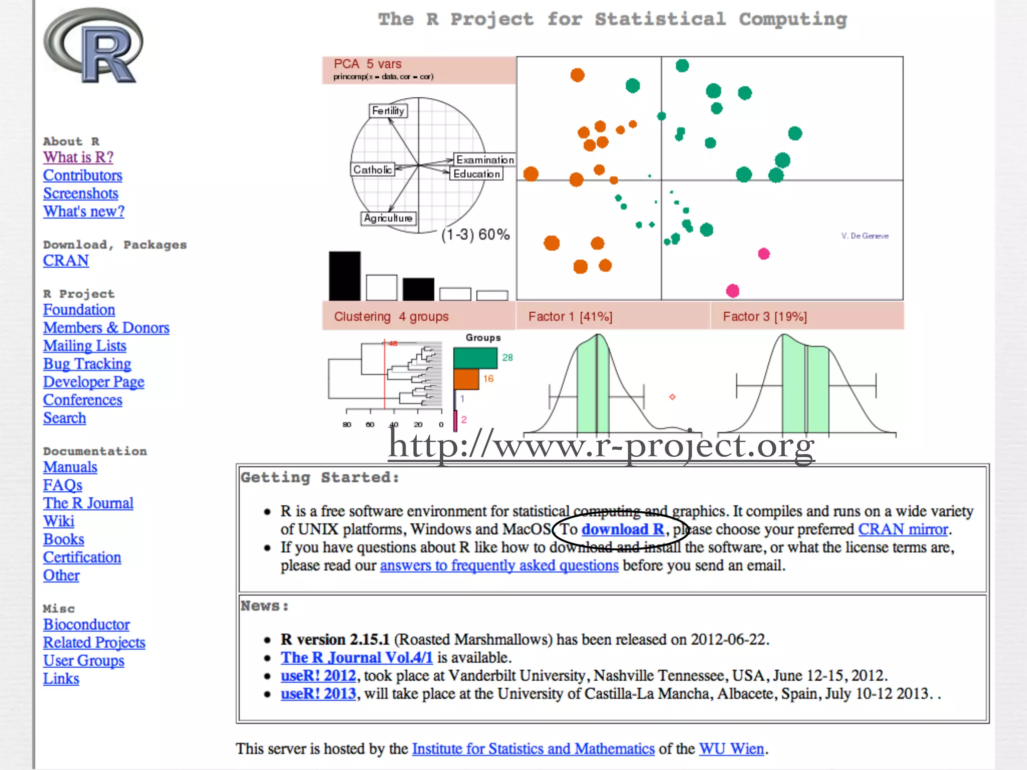 Introduction to R | PDF