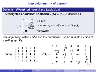 Graph partitioning and characteristic polynomials of Laplacian matrics of Roach-type graphs ...