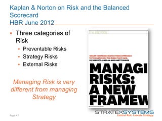 Integrating Risk into your Balanced Scorecard | PPTX