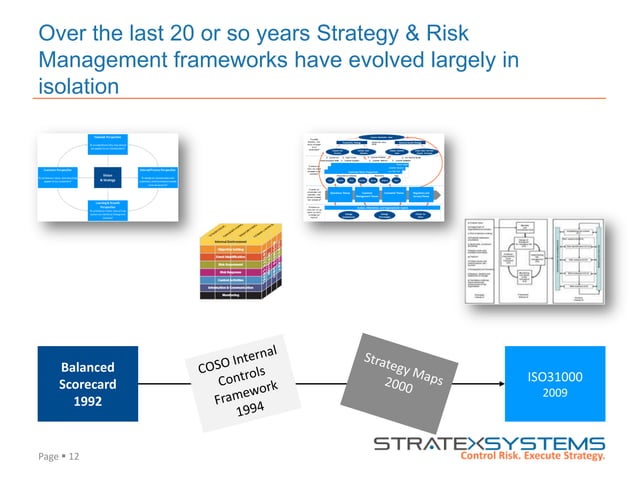 Integrating Risk into your Balanced Scorecard