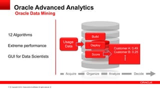 2012 09 Oracle bigdata_architecture | PPT