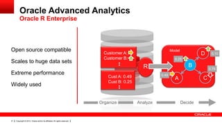 2012 09 Oracle bigdata_architecture | PPT