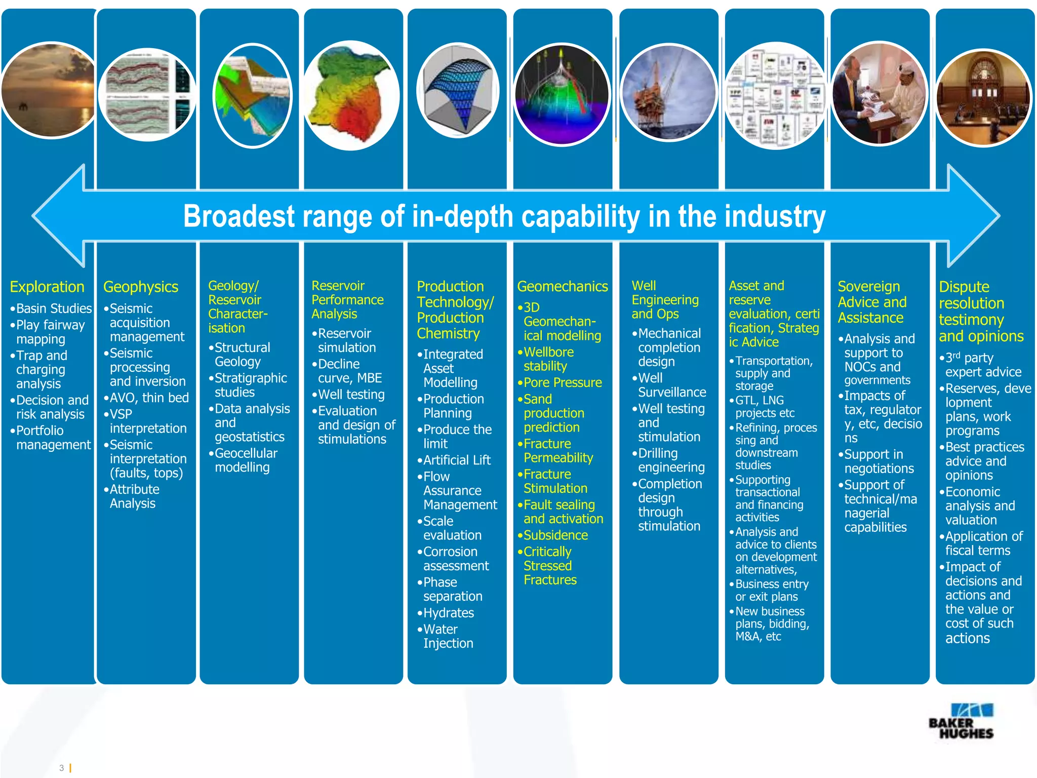 Geomechanics services | PPTX