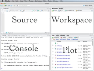 Reading Data into R REVISED | PPT