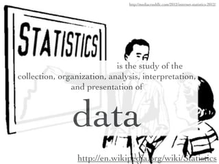 Reading Data into R REVISED | PPT