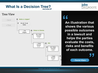 Negotiation Case Value: Decision Trees in Mediation | PPT
