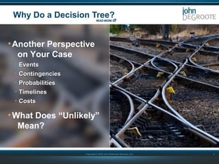 Negotiation Case Value: Decision Trees in Mediation | PPT