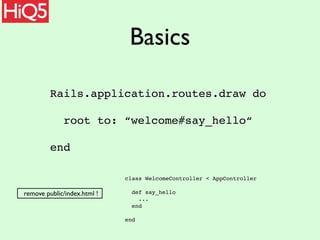 Rails Routing and URL design | PPT
