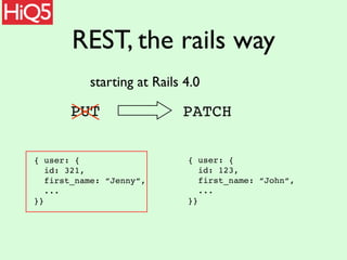 Rails Routing and URL design | PPT