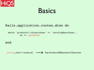 Rails Routing and URL design | PPT