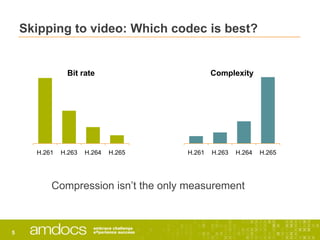 Which Codec for WebRTC? | PPTX | Digital Audio | Computer Software and ...