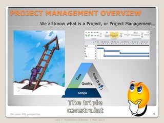 Project Management under PMI perspective | PPTX