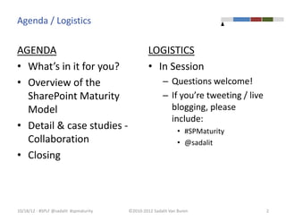 Sadie Van Buren Sharepoint Maturity
