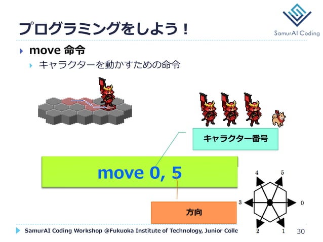 SamurAI Coding Workshop @Fukuoka | PDF