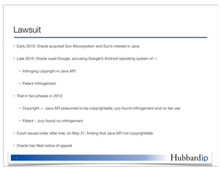 Oracle v Google: How Can You Protect Computer APIs | PPT