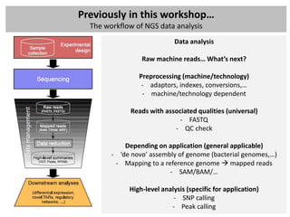 Workshop NGS data analysis - 3 | PPTX