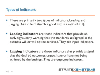 Managing with KPI's and KRI's | PDF