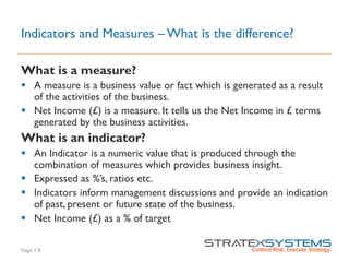 Managing with KPI's and KRI's | PDF