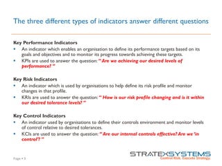 Managing with KPI's and KRI's | PDF