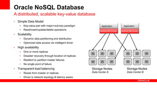 2012 10 bigdata_overview | PPT